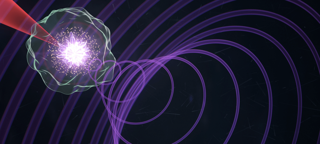 Post-Doc Position on Theory of Structured Attosecond Pulses Applied to ...